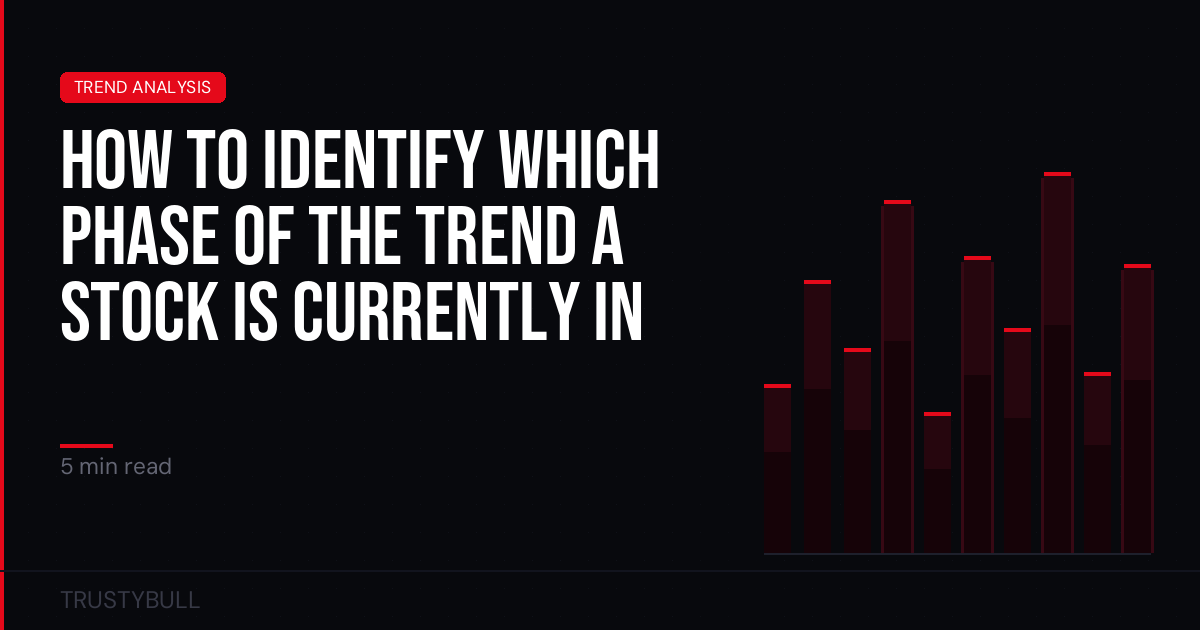 How to Identify Trend in Stock Market — TrustyBull