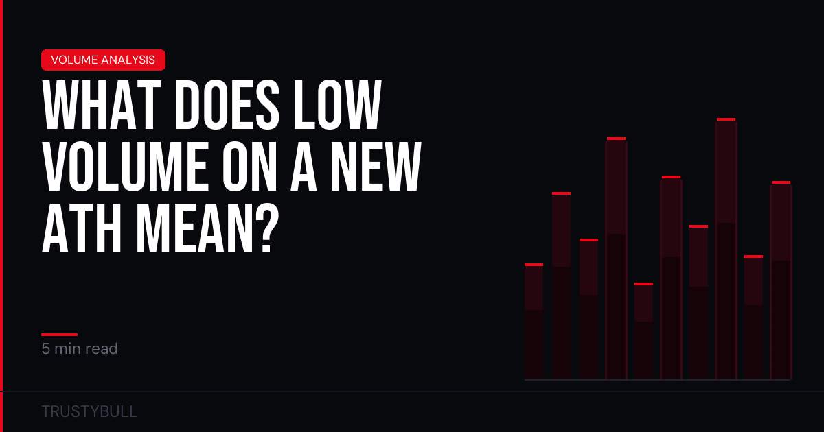 What Low Volume on a New ATH Means — TrustyBull