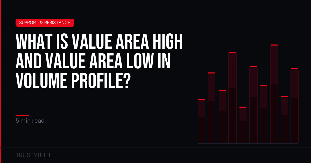 Value Area High & Low in Volume Profile — TrustyBull